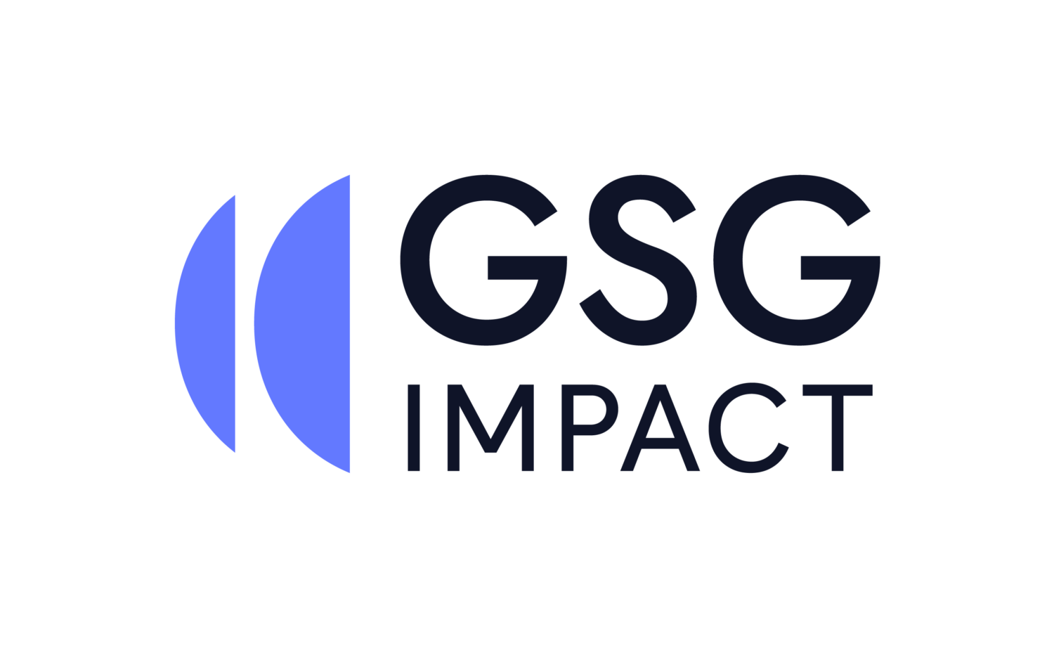 Impact Management Platform — Manage sustainability impacts